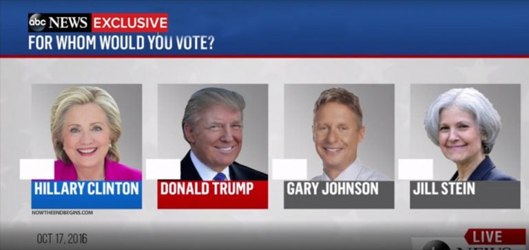 ABC News Poll Shows Donald Trump Beating Crooked Hillary In A Landslide ...