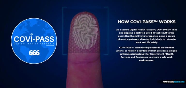 COVI-PASS Digital Health Passport Certified By The United Nations Uses ...